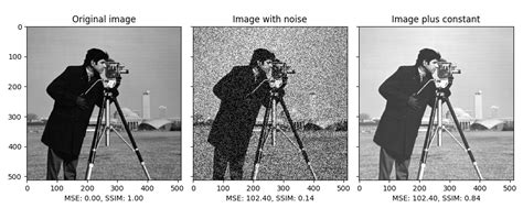 Structural Similarity Index — Skimage V0131 Docs