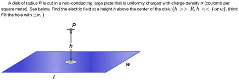 a disk of radius r is cut in a non conducting large plate that is