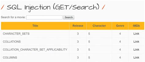 Sql Injection ③