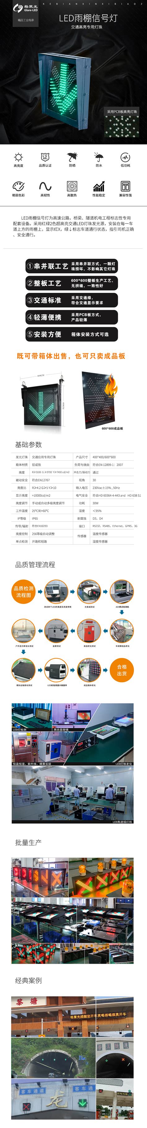 Led Etc