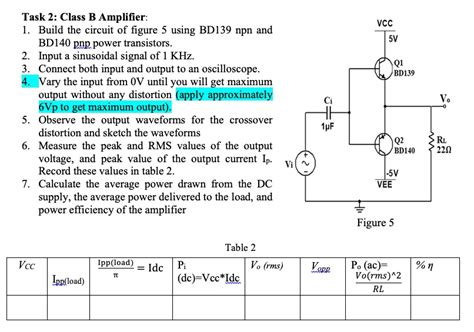 Solved Using Multisim Task 2 Class B Amplifier 1 Build The Circuit