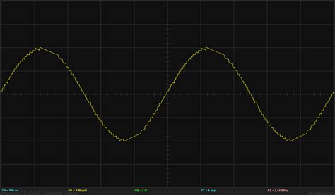 Reactjs Extract Duplicate Javascript Code Using Webpack Commonschunkplugin Stack Overflow