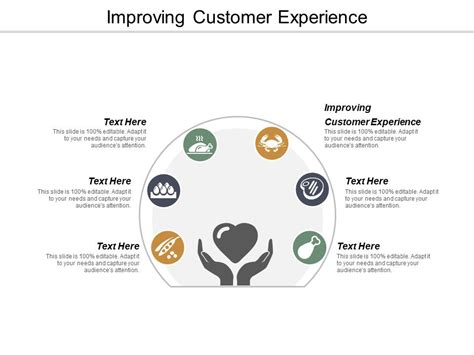 Improving Customer Experience Ppt Powerpoint Presentation Show Clipart Cpb