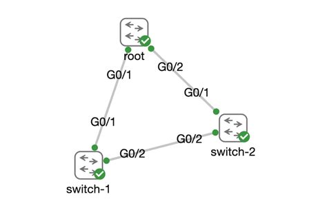 What Is Root Guard And How To Enable It