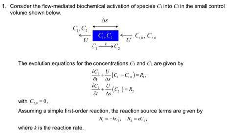 Solved Plot Tauk Normalized Residence Time Versus