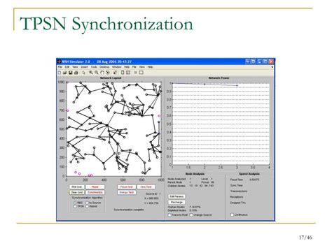 Ppt Energy Aware Synchronization In Wireless Sensor Networks Powerpoint Presentation Id746422