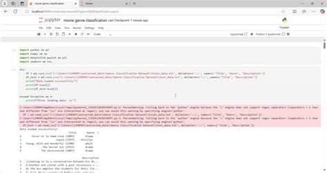 Saniya Mulla On Linkedin Machinelearning Codsoft Moviegenreprediction