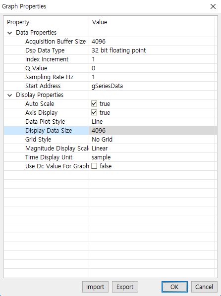 Ccscodecomposer Ccs 7 Graph Tool How To Plot Fft Magnitude