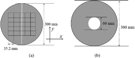 A Corresponding Diagram Of The Segmented Mirror And The Micro Lens Download Scientific