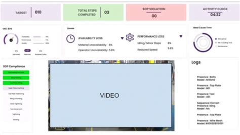 Custom Software And App Development Services Company Nyx Wolves