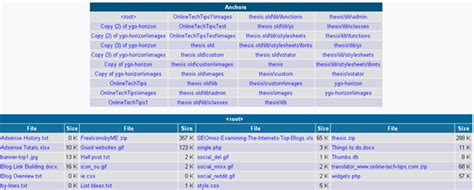 Create Html Table Listing Of Windows Directories And Files