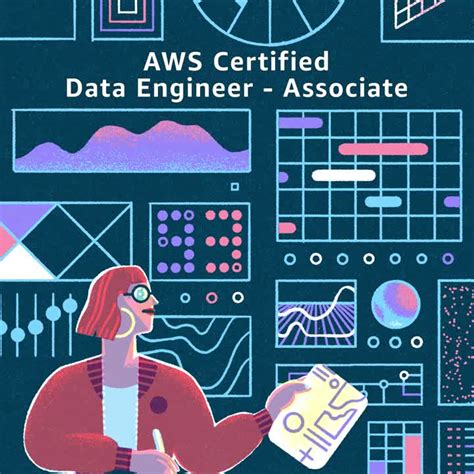 [video] Logan Settles On Linkedin Aws Art Of Aws Data Engineer