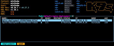 Learn Kubernetes Locally With Communication Between Pods Jay Gould