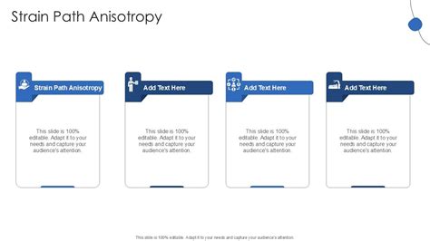 Strain Path Anisotropy Ppt Slides Acp Ppt Example