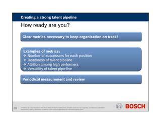 Creating A Strong Talent Pipeline How Ready Are You PDF