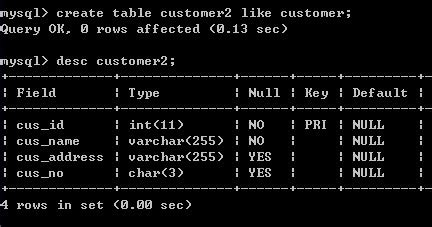 資料表的運算 續 台灣MySQL研究院 MySQL tw