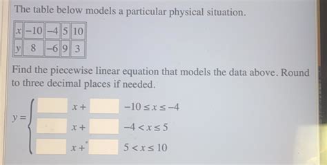 Solved The Table Below Models A Particular Physical Situation Find The Piecewise Linear