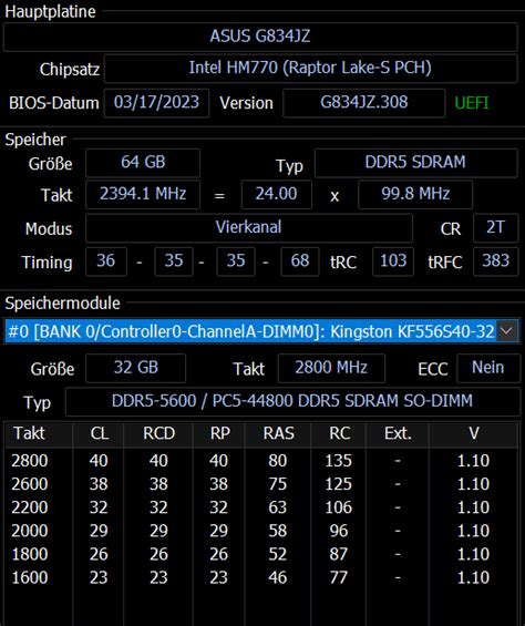 Rog Strix Scar 18 2023 Ram Upgrade To 5600 Ddr5 Page 3 Republic Of Gamers Forum 904907