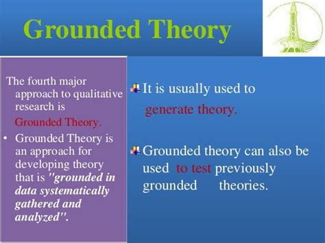 Grounded Theory Qualitative Research Wasae