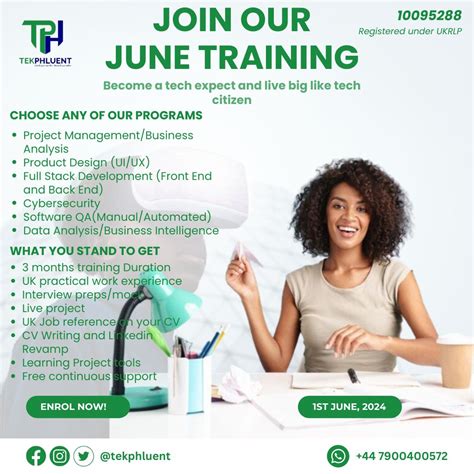 Techtraining Careergrowth Tekphluent Dataanalysis Productdesign