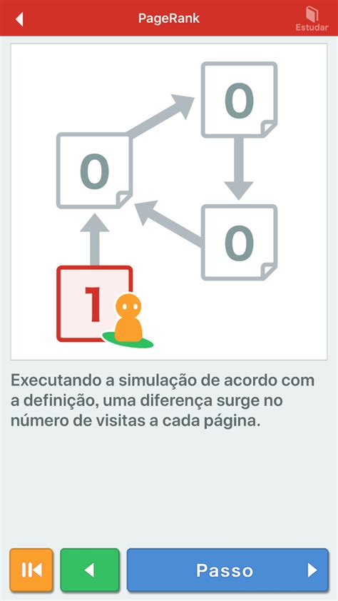Algoritmos Explicados E Animados App Ios Android