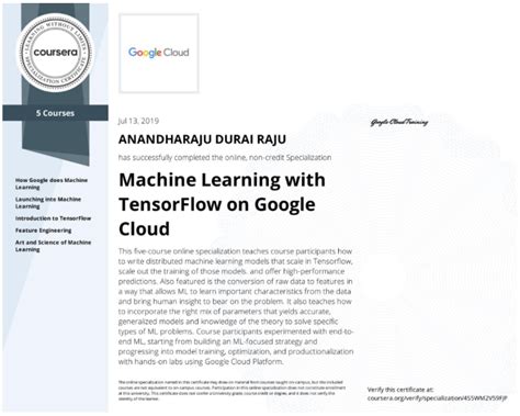 Anandharaju Durai Raju Home