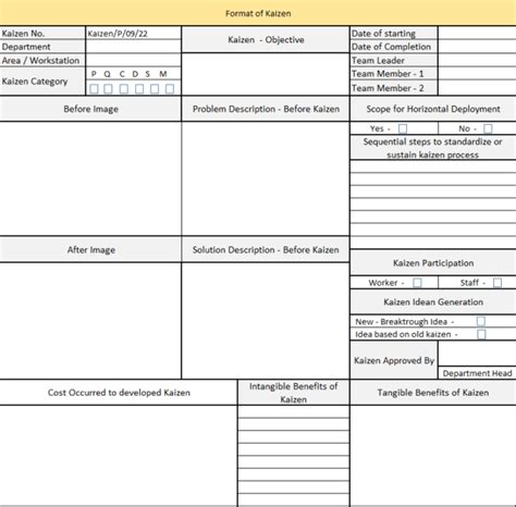Kaizen Basic Sequential Steps For Kaizen Implementation In 2024 Kaizen Principle Kaizen