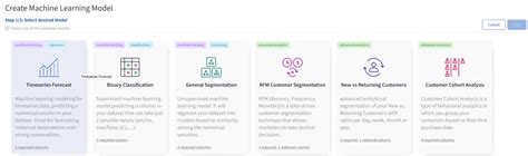 Data Driven Success Implementing Predictive Analytics In BI Workflows Graphite Note