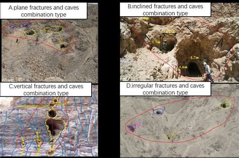 Four Styles Of Fractured Vuggy Carbonate Reservoir From Outcrops