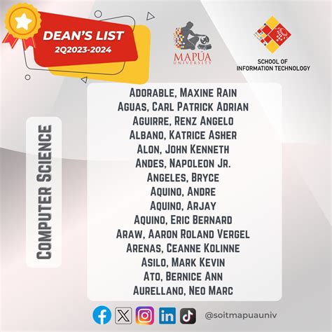 We School Of Information Technology Mapúa University