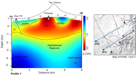 Resistivity Model Was Obtained From The 2d Inversion Of Profile 1 Download Scientific Diagram