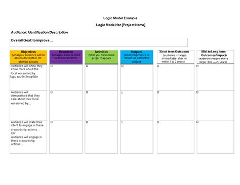 Streamline Your Project Planning With Our Logic Model Template Perfect For All Audiences