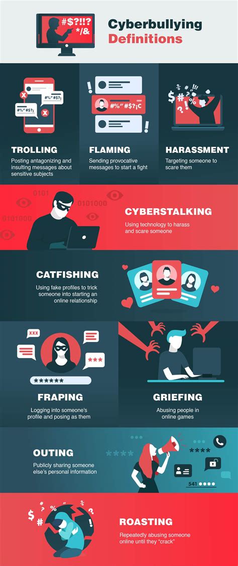 Teachers Guide To Cybersecurity Everything You Need To Know
