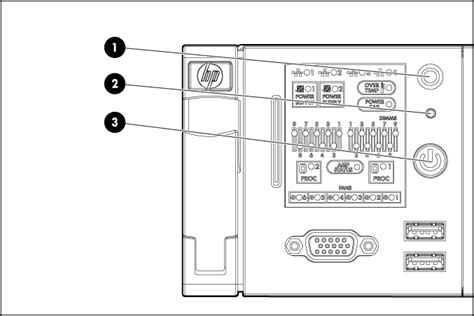 Front Panel Leds And Buttons Dl G Hp Proliant G And G Server