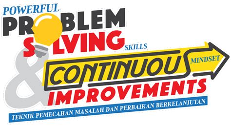 Powerful Problem Solving Bwi Training Indonesia