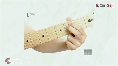 Kunci Dasar Gitar Lengkap Dengan Gambar Dan Panduannya