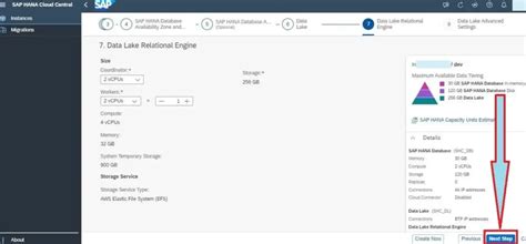 How To Create Sap Hana Cloud Instance Sap Cloudian