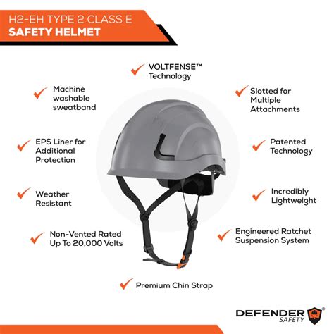 Defender Safety Helmet Vented Type 2 Class C En12492 Cincinnati Glove