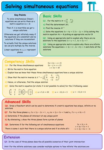 Matrices Further Maths A Level Teaching Resources