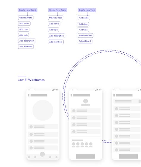 Trello App Uxui Design On Behance