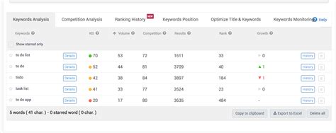 How To Find And Validate App Ideas The Step By Step Guide