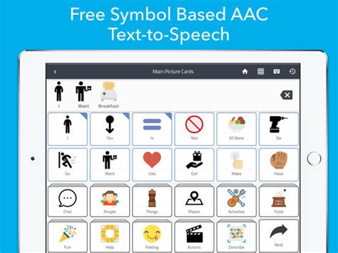 What Are The Benefits Of Using High Tech Aac Otsimo