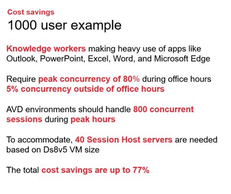Optimize Your Tco For Azure Virtual Desktop Deployments With Parallels Ras