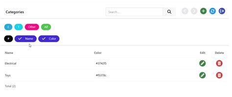 Sithasodaisy5 Creating Your First Mysql Crud Webapp Using Rest Api With Api Key Php B4x