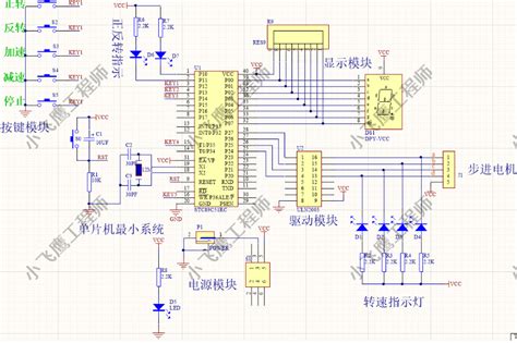 基于单片机步进电机控制电机正反转加减速系统proteus仿真 含全部资料 技术栈
