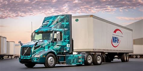 NFI Industries Transforms Sales Coaching And Books Up To X More Monthly Meetings