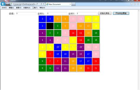 Js算法：分治法 棋盘覆盖分治法棋盘算法 Csdn博客