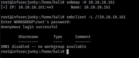 Hack The Box Forest Writeup Without Metasploit Infosecjunky