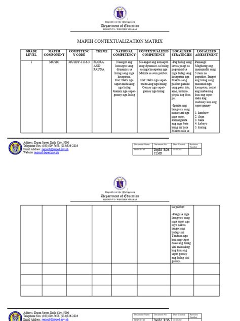 Rcwlm Workshop 2 Contextualization Matrix Pdf