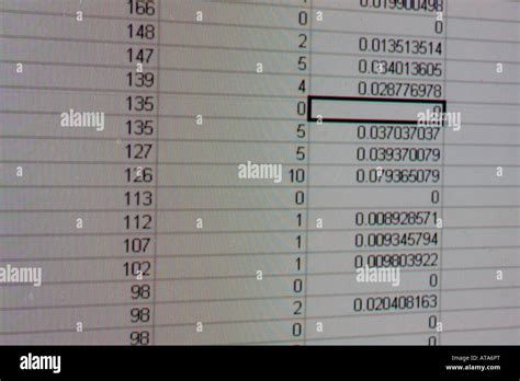 Numbers In A Spreadsheet Stock Photo Alamy